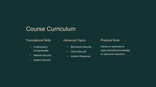 Securing the Future Diving into the Foundations of Cyber security | PPT