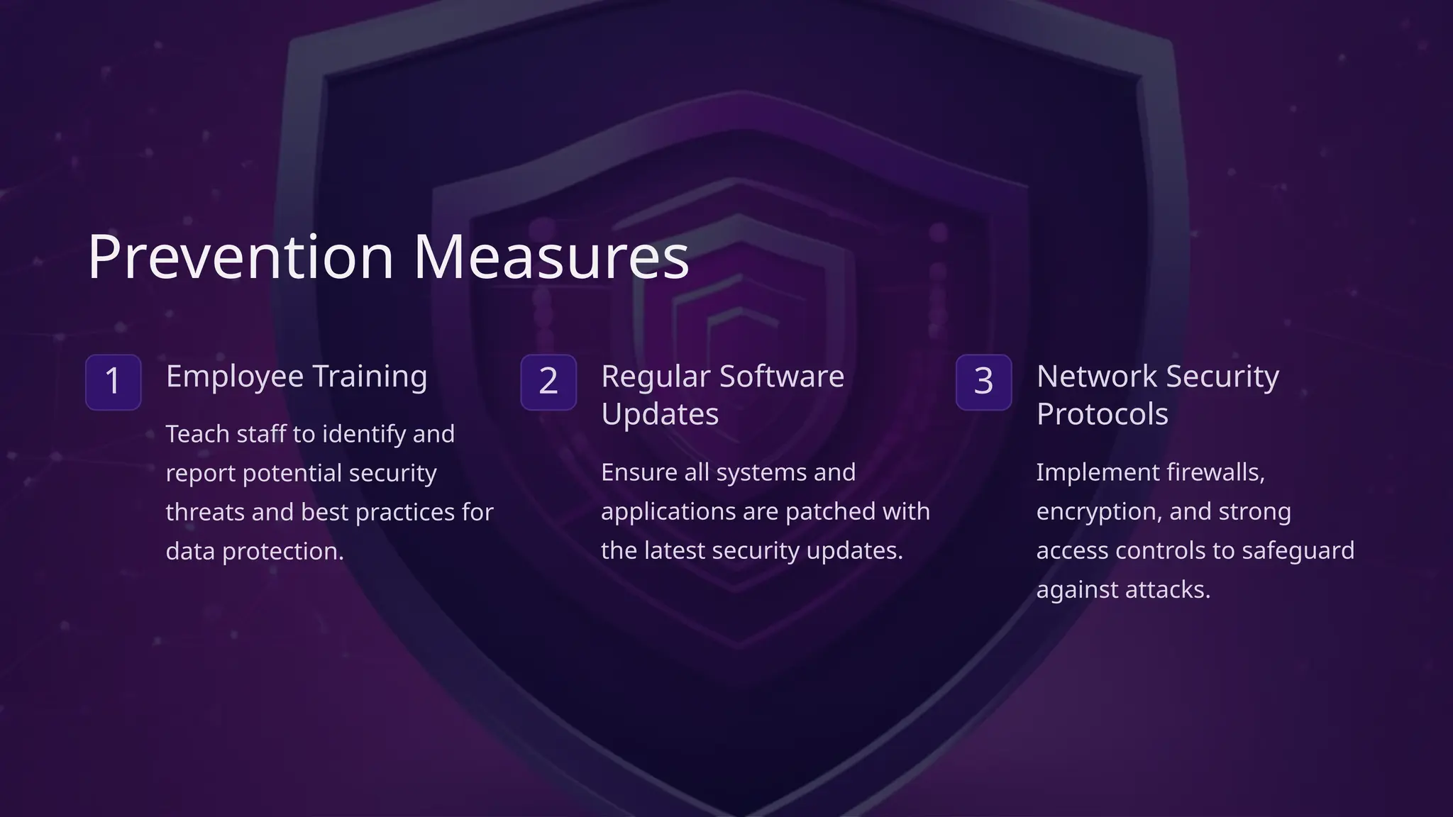 Introduction-to-Cyber-Threats the types of various cyber threats very basics of cyber threats | PPTX