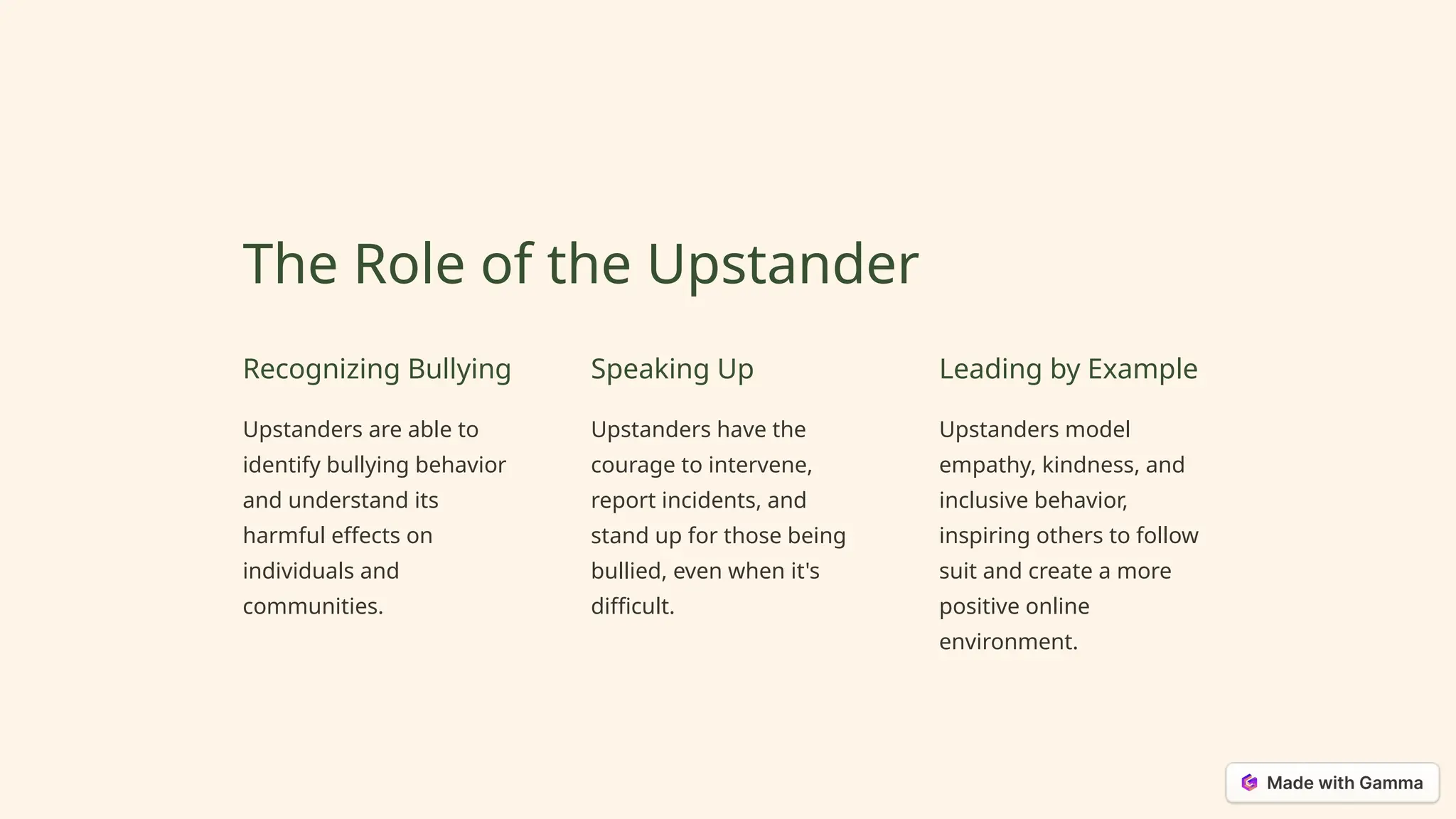 Introduction to Cyberbullying for Primary Students | PPTX