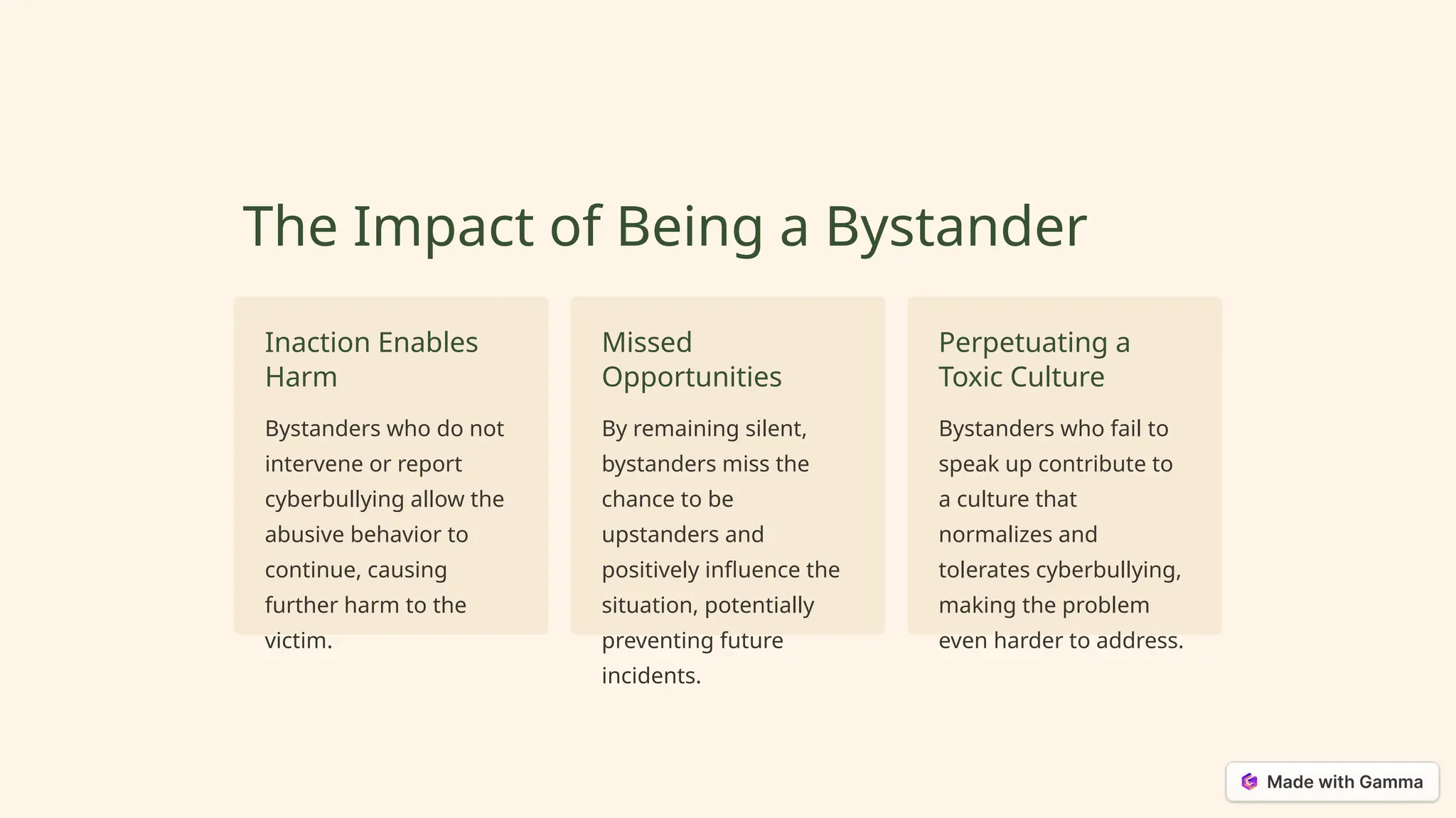 Introduction to Cyberbullying for Primary Students | PPTX