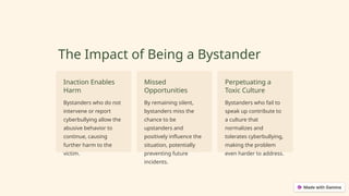 Introduction to Cyberbullying for Primary Students | PPTX