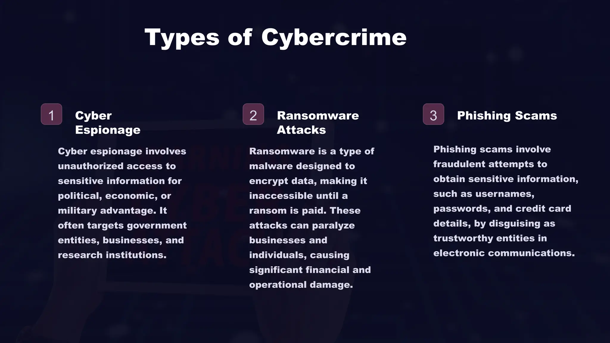 Introduction-to-Cybercrime Investigation.pptx