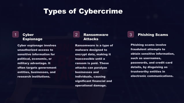 Introduction-to-Cybercrime Investigation.pptx