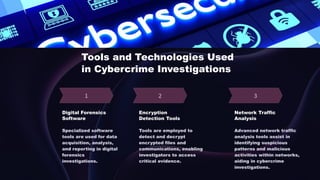 Introduction-to-Cybercrime Investigation.pptx