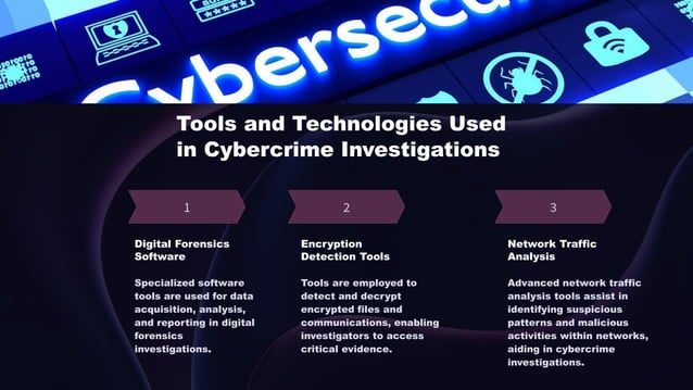 Introduction-to-Cybercrime Investigation.pptx