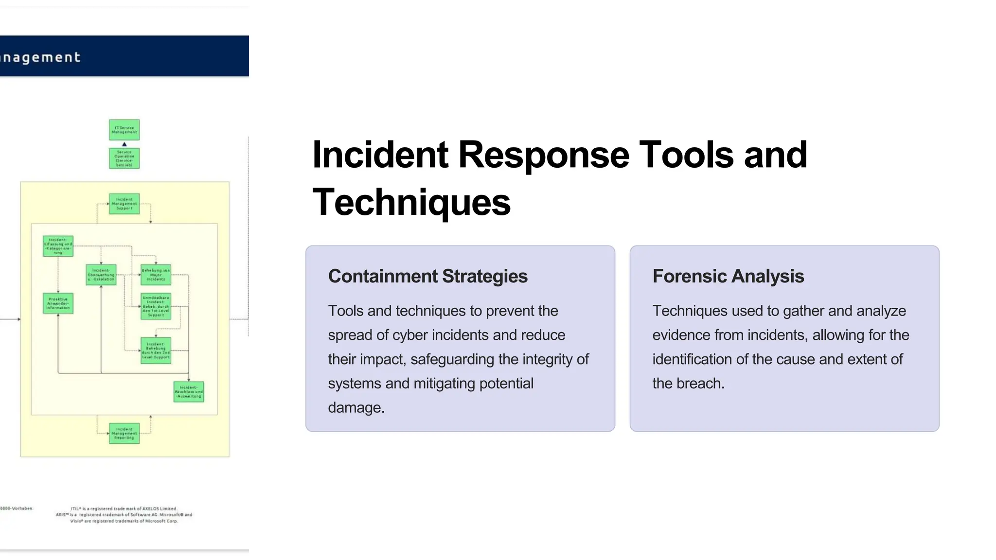 Introduction-to-Cybercrime-Investigation(1).pptx