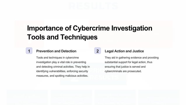 Introduction-to-Cybercrime-Investigation(1).pptx