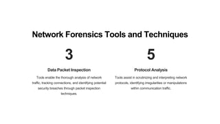 Introduction-to-Cybercrime-Investigation(1).pptx