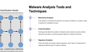 Introduction-to-Cybercrime-Investigation(1).pptx