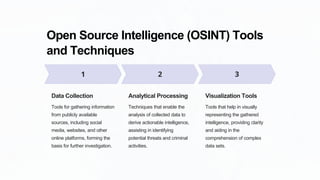 Introduction-to-Cybercrime-Investigation(1).pptx