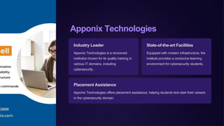 Introduction-to-Cybersecurity-Apponix.pptx
