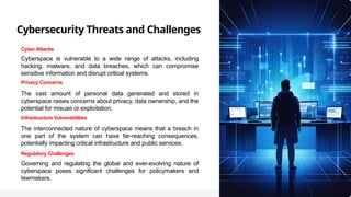 Introduction to Cyberspace of Cyber Security | PPTX