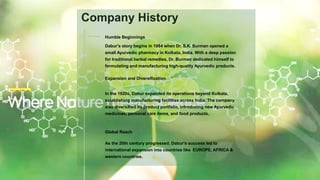 Introduction-to-Dabur-1.ppt in accordance with organisational change ...