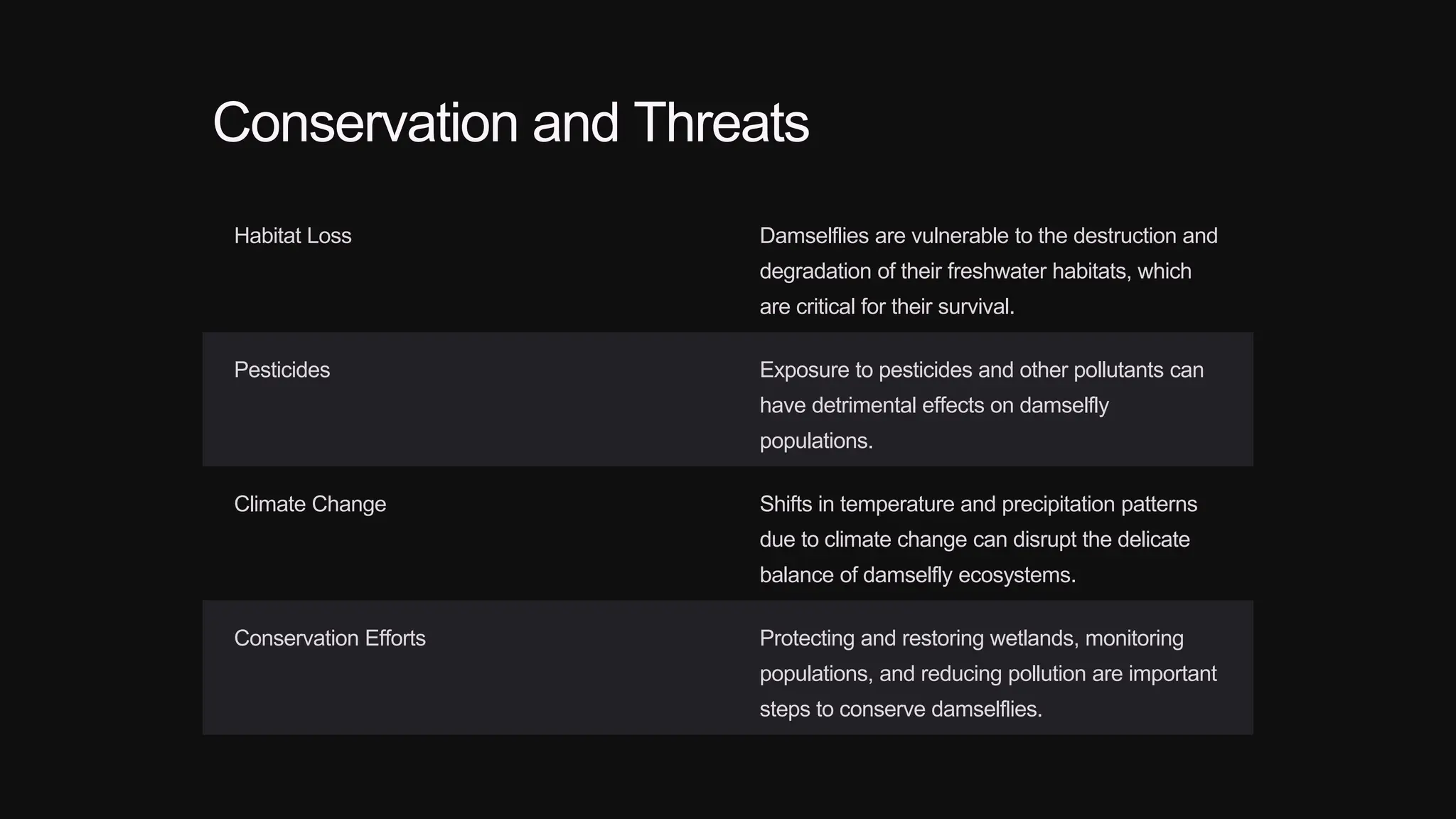 Introduction to the reprodutive biology of damsel fly and its mechanism ...