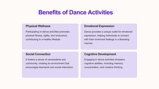 Introduction-to-Dance-Activities of Philippine Folk Dances | PPTX