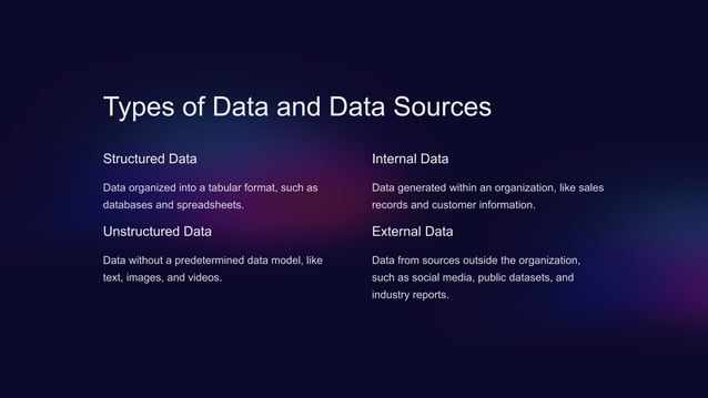Introduction-to-Data-Analysis_Final Content.pptx