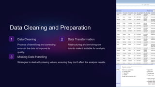 Introduction-to-Data-Analysis_Final Content.pptx