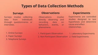 Introduction-to-Data-Collection-in-Statistics.pptx