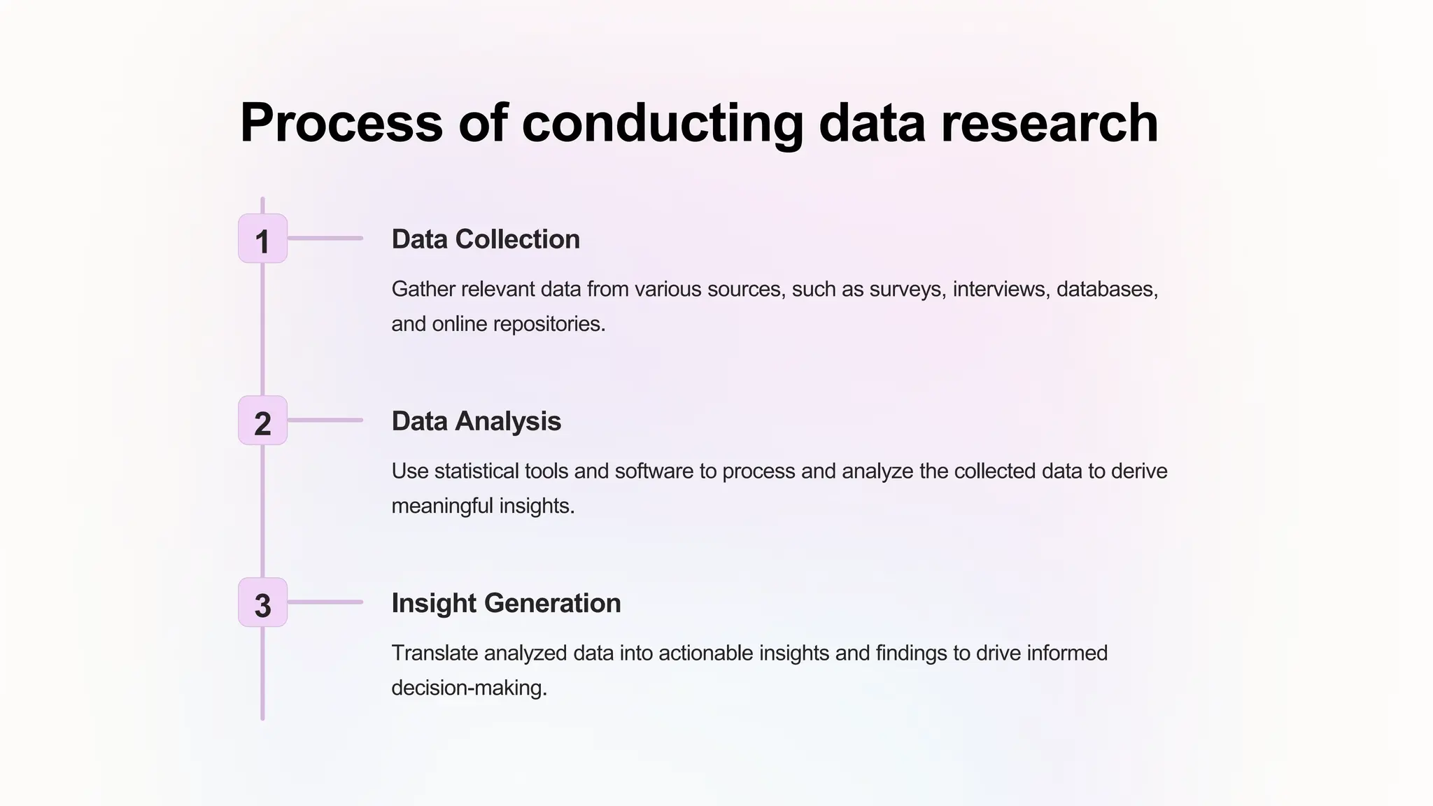 Introduction-to-Data-Research-Services.pptx