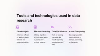 Introduction-to-Data-Research-Services.pptx