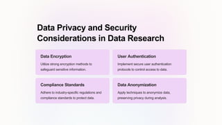 Introduction-to-Data-Research-Services.pptx
