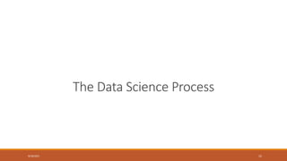 introduction-to-data-science-210911034830 (1).pdf