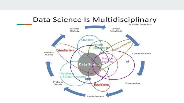 Introduction-to-Data-Science.pdf | Free Download