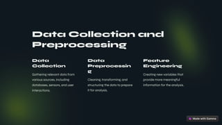 Unlocking the Potential of Data Science: A Comprehensive Guide | PDF