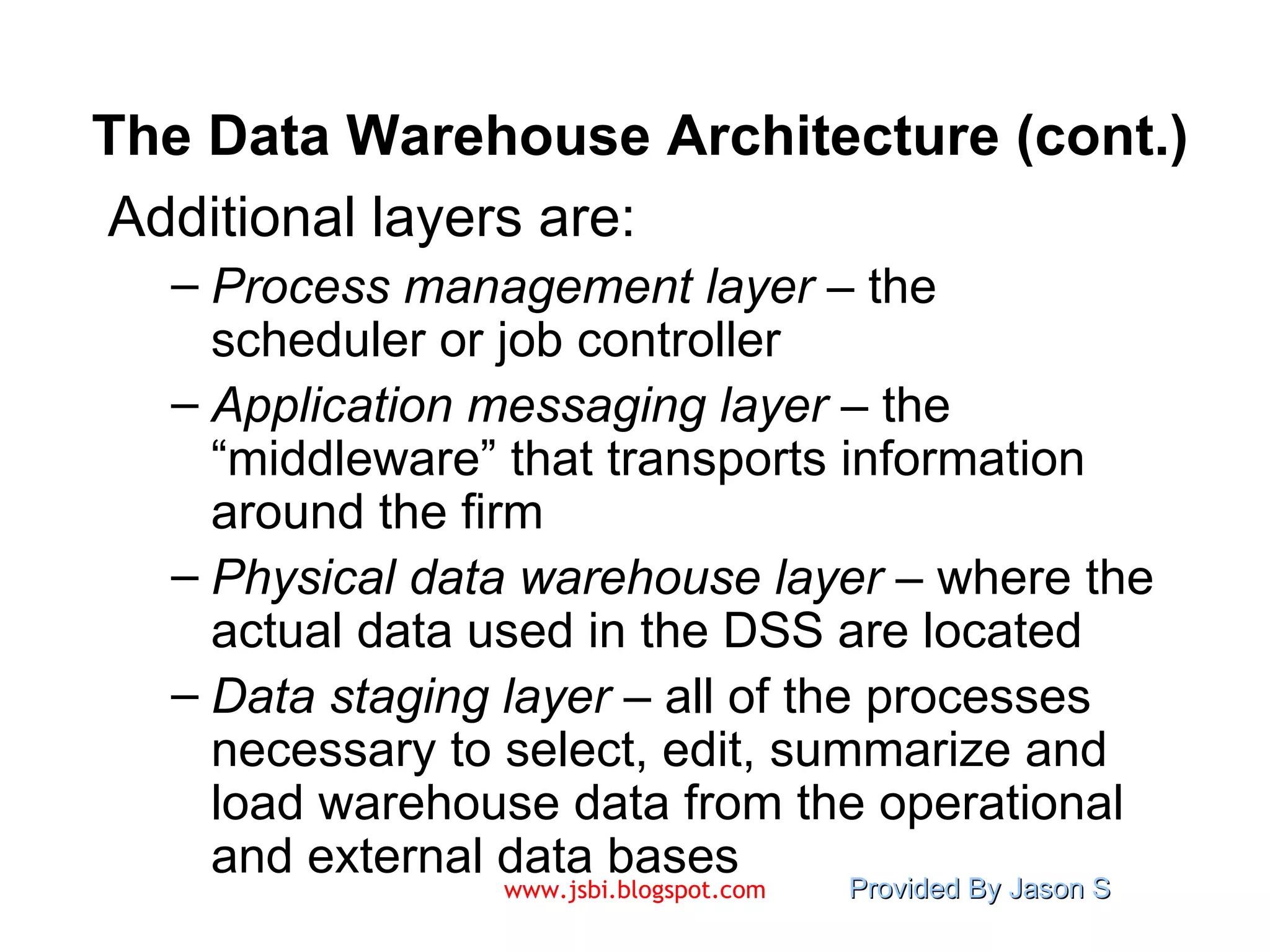 Introduction to Data Warehousing | PPS | Databases | Computer Software and Applications
