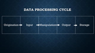 Introduction-to-Database-Management-System.pdf