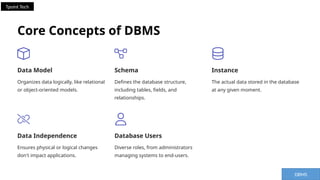 Introduction-to-Database-Management-Systems-DBMS - Copy.pptx