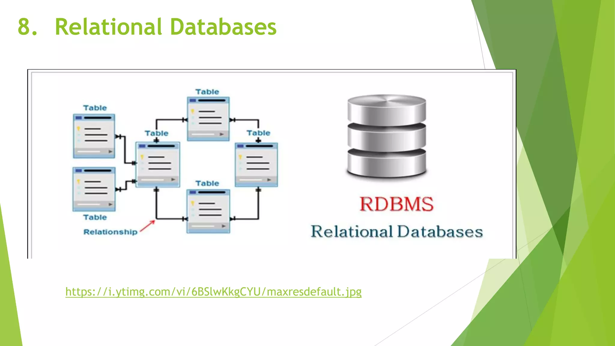 Introduction-to-Databases.pptx