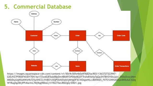 Introduction-to-Databases.pptx