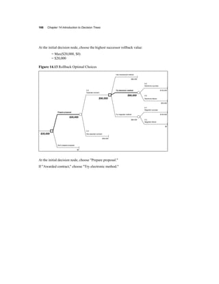 introduction-to-decision-trees.pdf