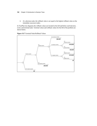introduction-to-decision-trees.pdf
