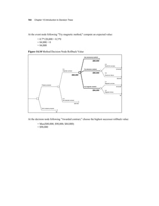 introduction-to-decision-trees.pdf