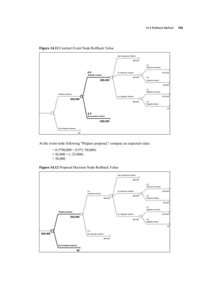 introduction-to-decision-trees.pdf