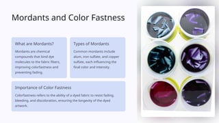 Introduction-to-Decorative-Dyeing...pptx
