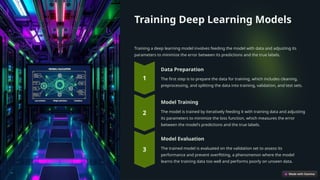 Introduction-to-Deep-Learning about new technologies | PPT