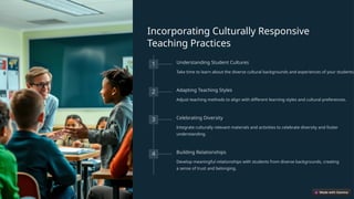 Introduction-to-DEI-in-Middle-School-Classrooms-2.pptx