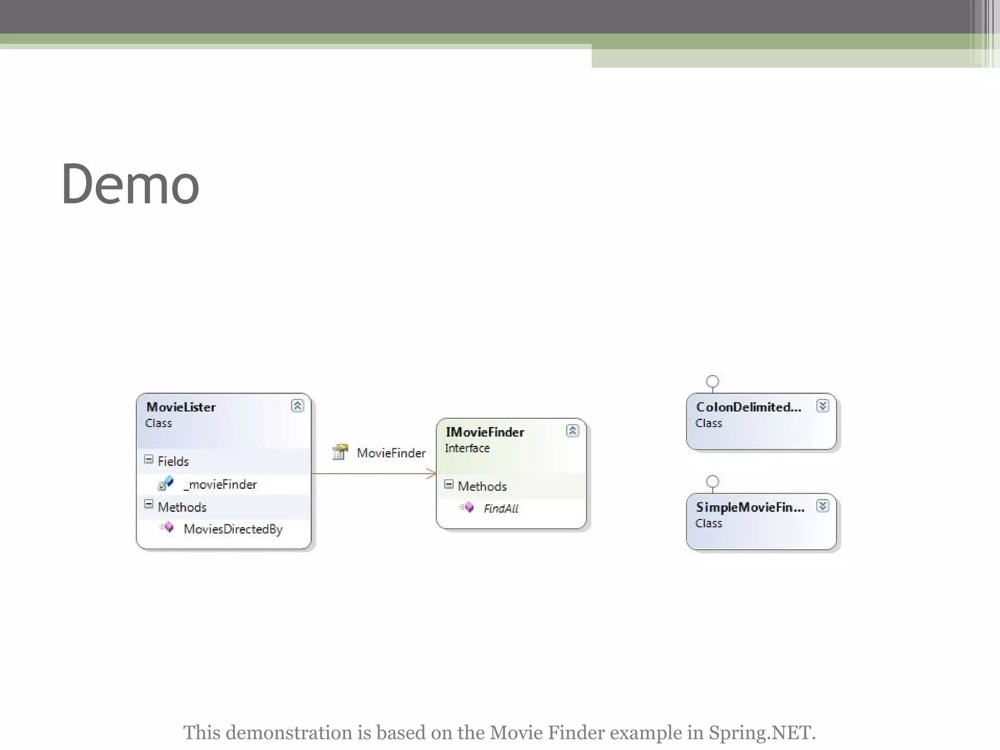 Introduction To Dependency Injection Using Springnet