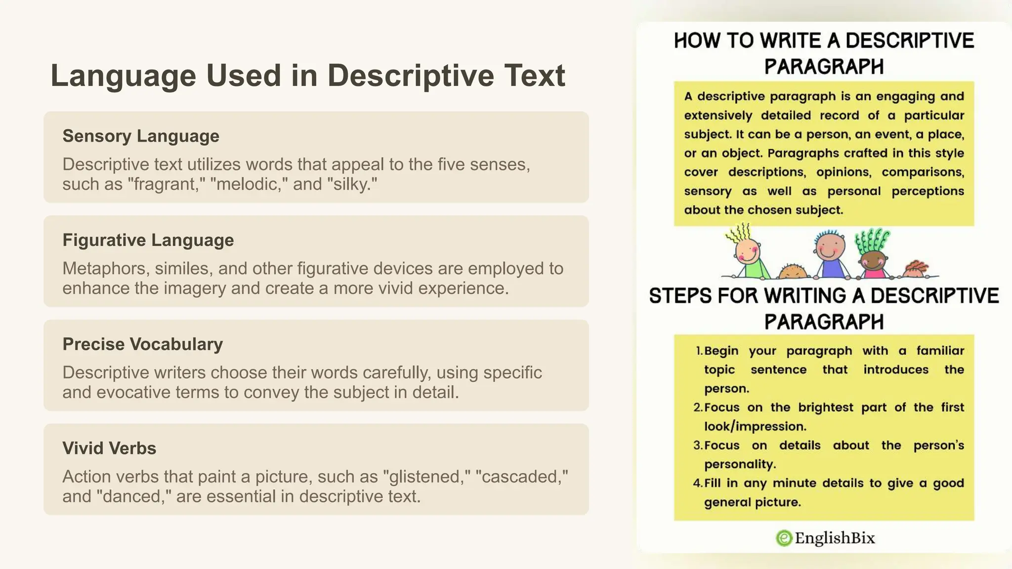 Introduction to Descriptive Text for 8 Grade | PPT