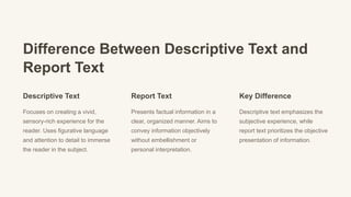 Introduction to Descriptive Text for 8 Grade | PPTX