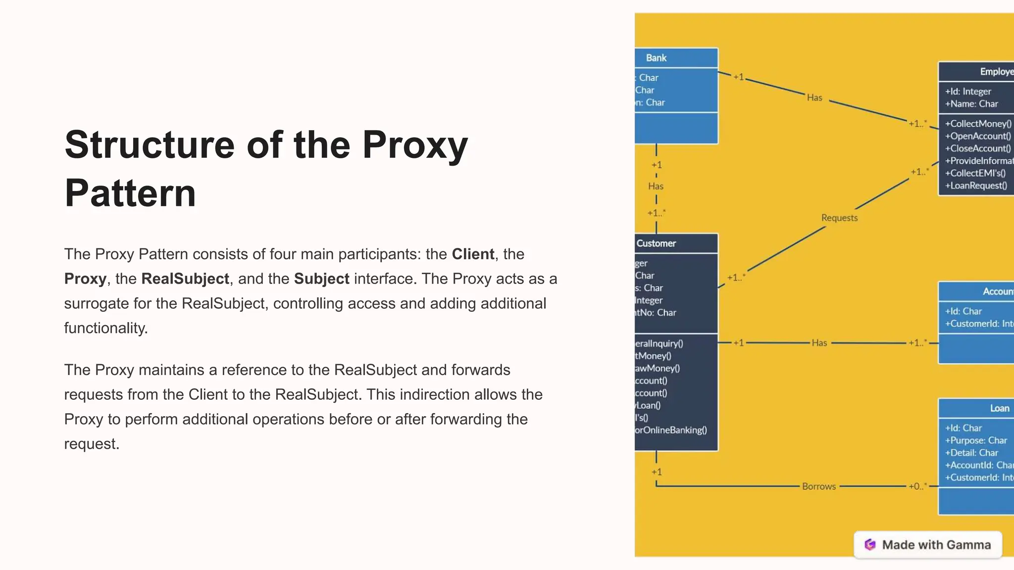 Introduction-to-Design-Patternsssss.pptx