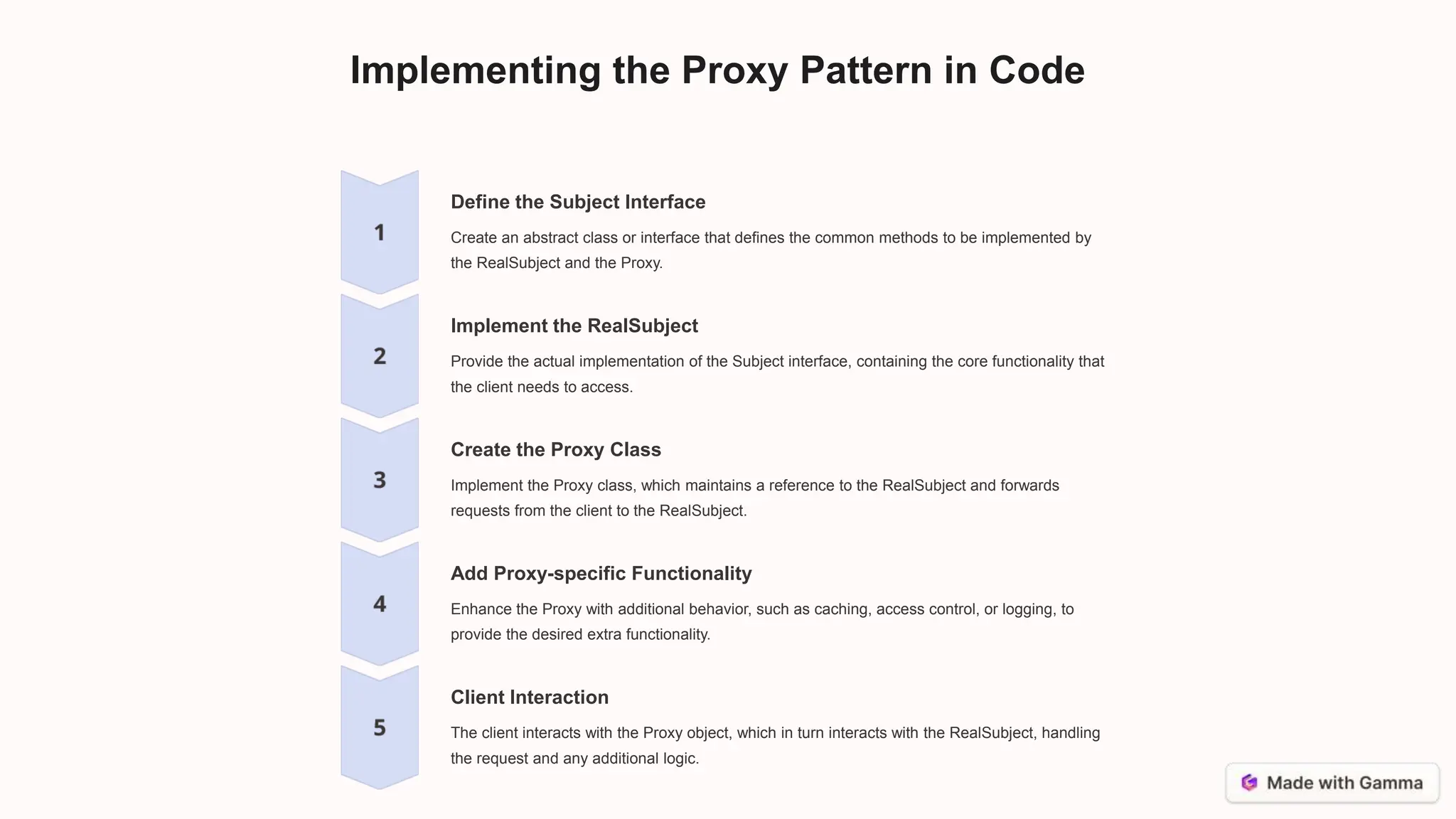 Introduction-to-Design-Patternsssss.pptx