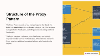 Introduction-to-Design-Patternsssss.pptx