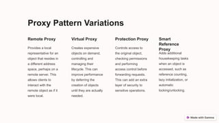 Introduction-to-Design-Patternsssss.pptx