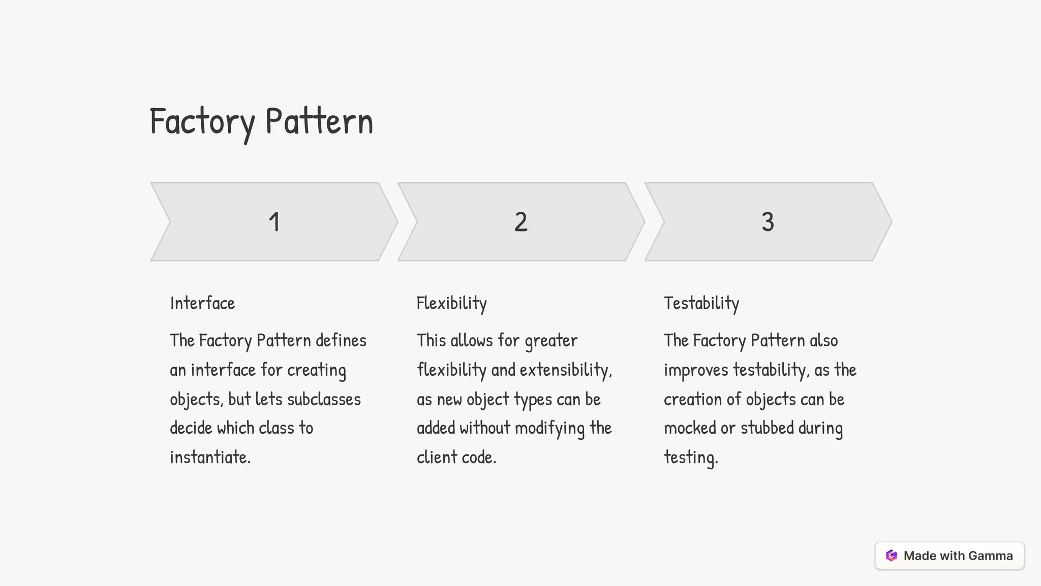 Mastering Design Patterns in Java: A Comprehensive Guide | PPT Mastering Design Patterns in Java: A Comprehensive Guide | PPT