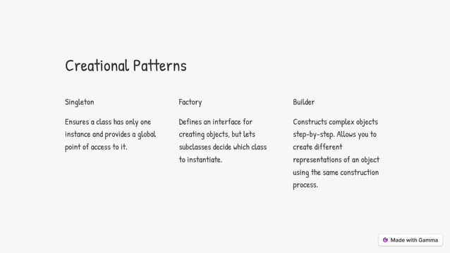Mastering Design Patterns in Java: A Comprehensive Guide | PDF | Programming Languages | Computing