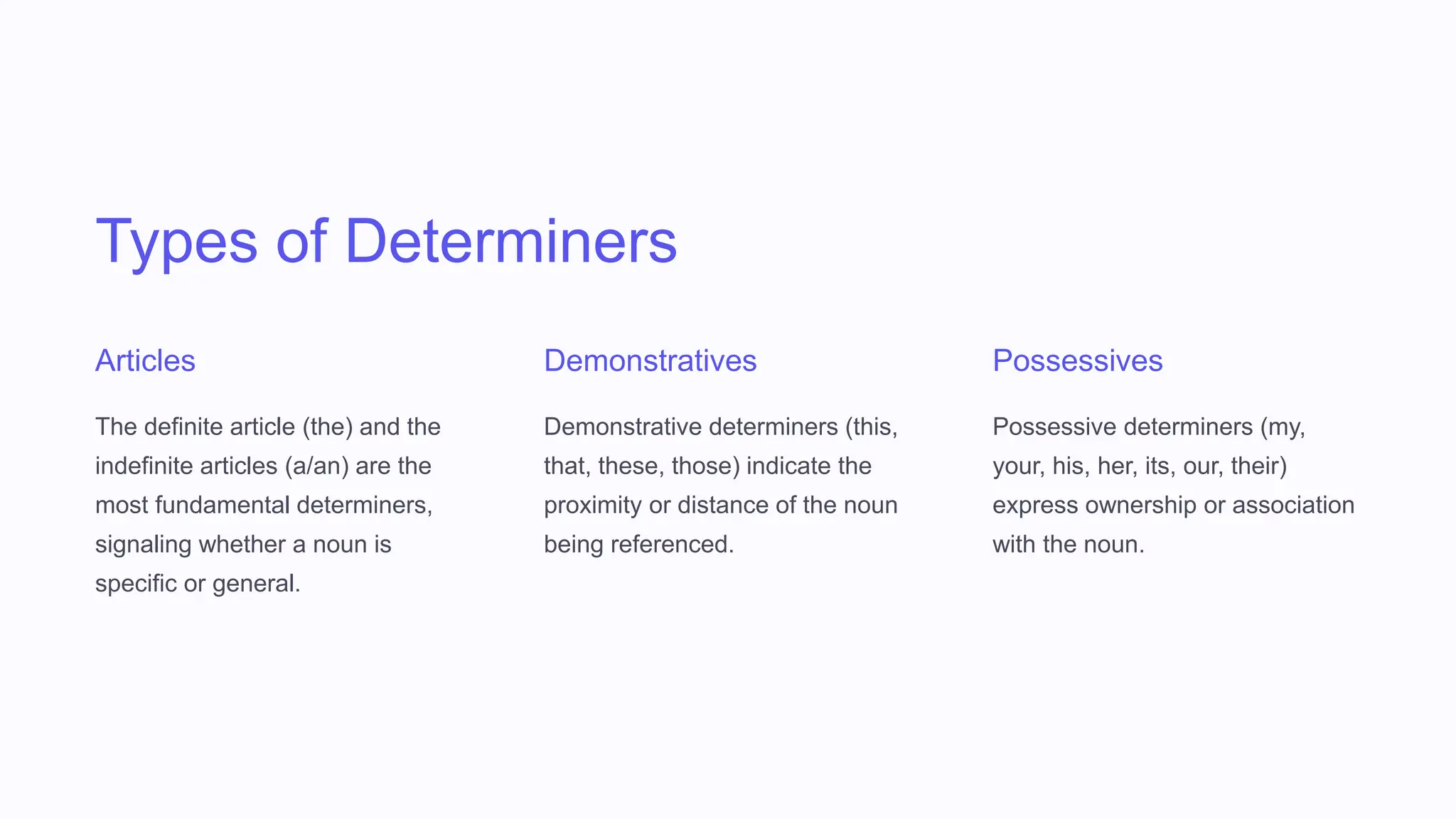 Introduction-to-Determiners english.pptx